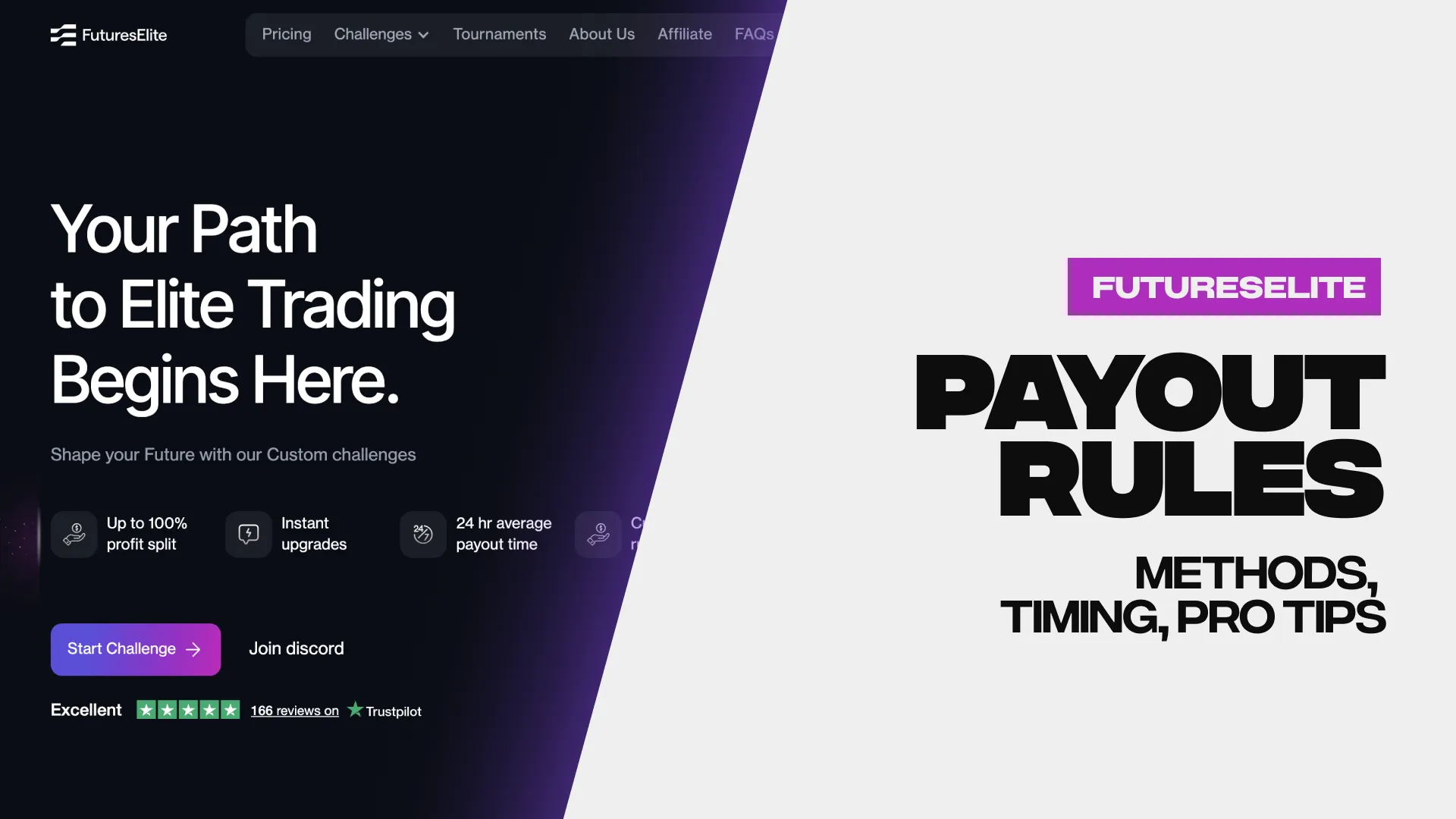 Topstep Review 2025: The OG Futures Funding Path